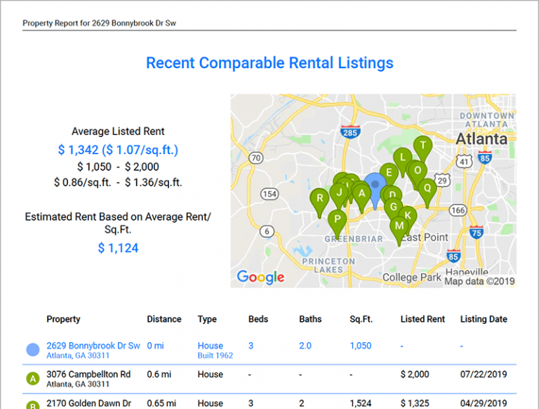 New Feature: Comparable Rental Listings & Rent Estimates | DealCheck Blog