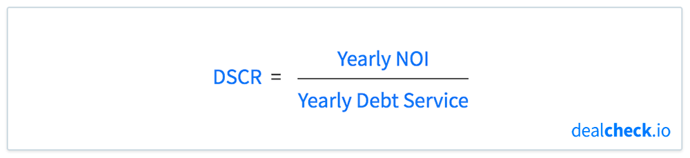How To Calculate The Debt Service Coverage Ratio DSCR In Real Estate 