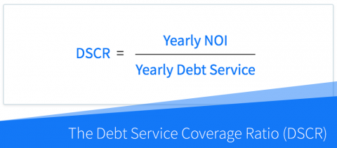 How to Calculate the Debt Service Coverage Ratio (DSCR) in Real Estate ...