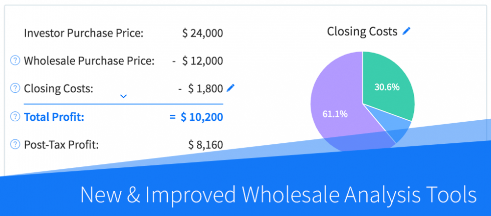 New Feature: Improved Wholesale Analysis Tools | DealCheck Blog